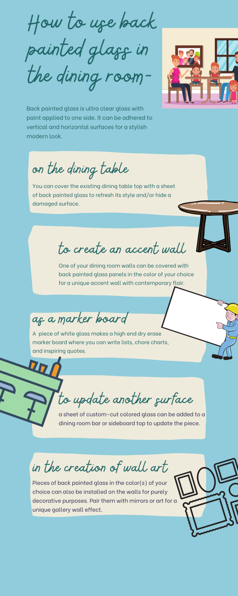 A Decorator's Guide to Back Painted Glass