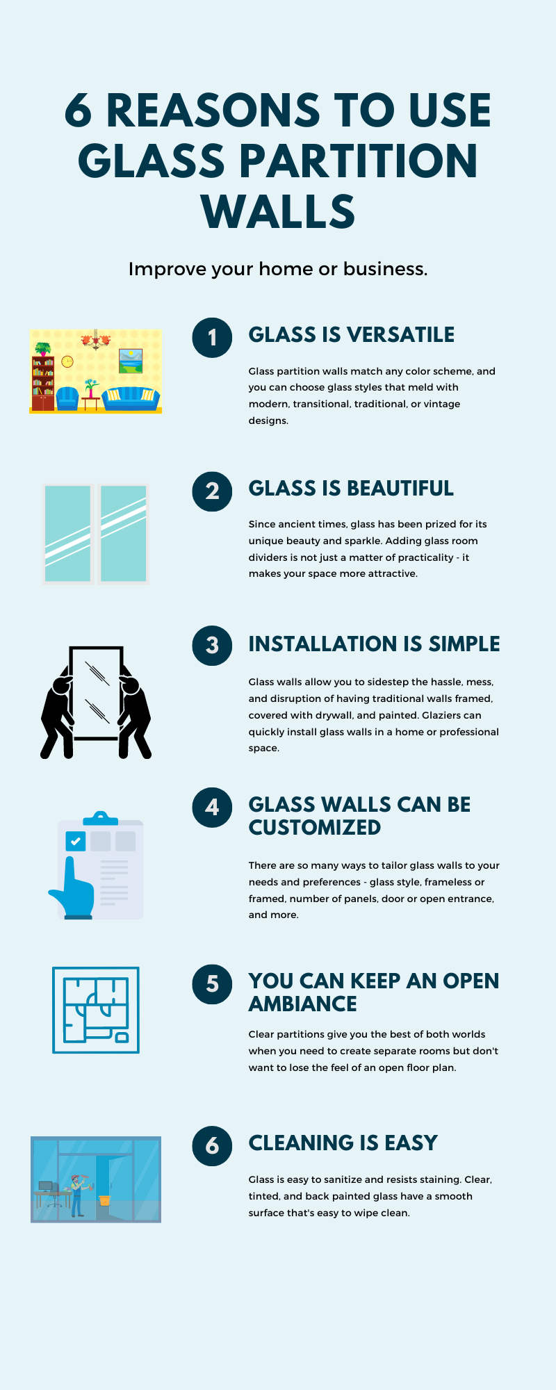 Everything You Need to Know about Glass Partition Walls