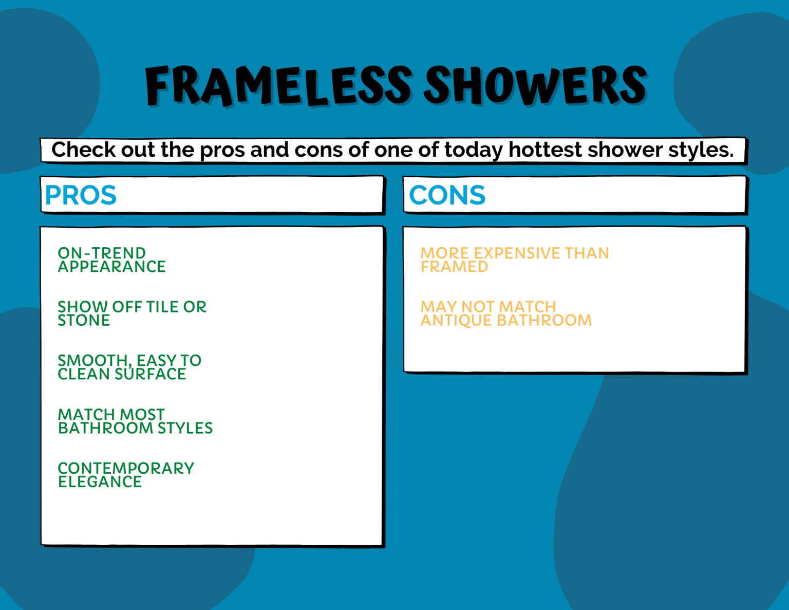 Frameless vs. Framed Shower Doors: Pros and Cons to Help You Choose
