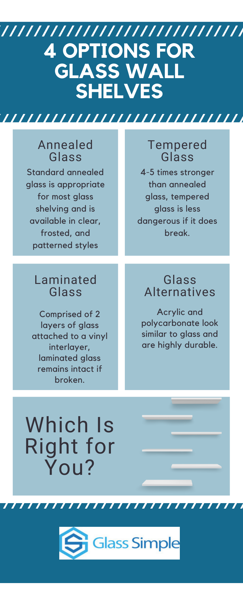Ultimate Guide to Decorating Your Home with Glass Shelves